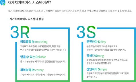 자가치아 뼈이식 경기광주치과 서울더안치과