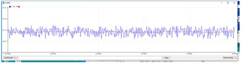 Smoothing Incorrect Page 2 Programming Arduino Forum