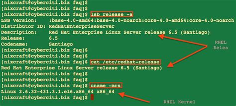 What Version Of Red Hat Enterprise Linux RHEL Am I Running NixCraft