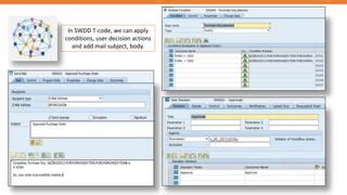 SAP TECHNICAL Workflow CREATIONPPT Pptx