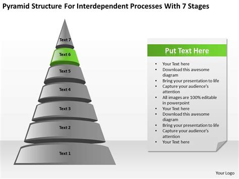 Business Intelligence Diagram For Interdependent Processes With 7 Stages Powerpoint Templates