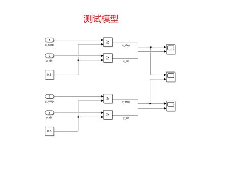 Matlabsimulink中导入csv数据与仿真实现方法matlab导入csv Csdn博客 Matlabsimulink中导入csv数据与仿真实现方法matlab导入csv Csdn博客