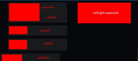 Html Simple Css Tile Layout Stack Overflow