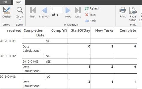 reporting services ssrs count records expression with date less than group by date stack