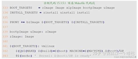 正点原子嵌入式linux驱动开发——linux内核顶层makefile详解 知乎