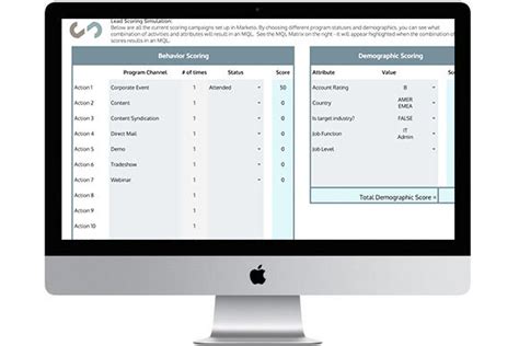 Lead Scoring Framework And Mql Simulator