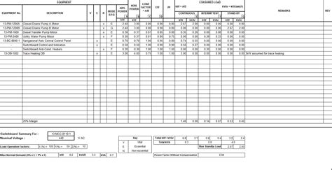 File Load Schedule  Open Electrical