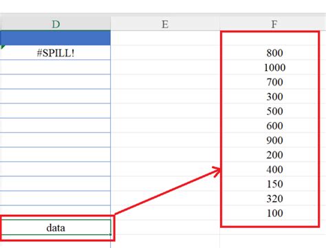 Excel Spill Error A Quick And Easy Fix Absentdata