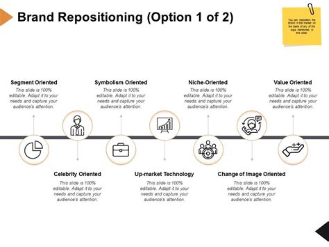Brand Repositioning Technology Ppt Powerpoint Presentation File Graphics Design