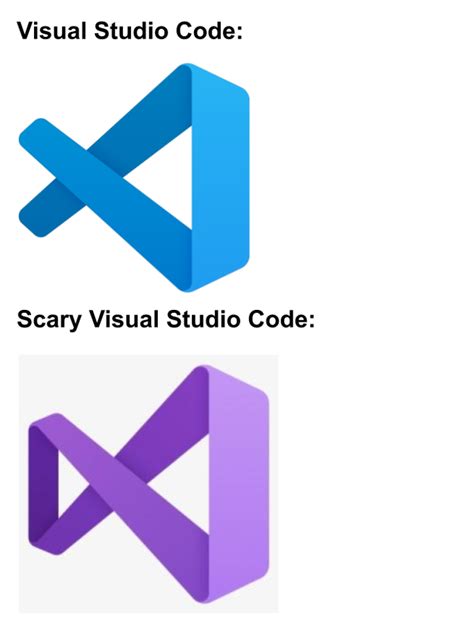 ide vs text editor r programmerhumor