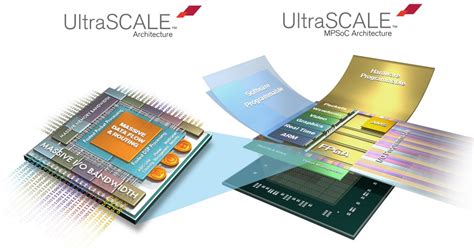 Xilinx Ships 16nm Virtex