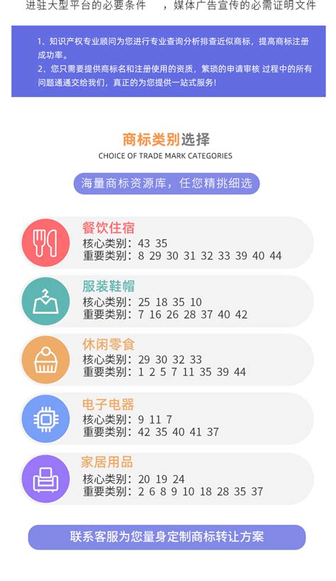 麦知网 商标注册咨询 爱企查企业服务平台
