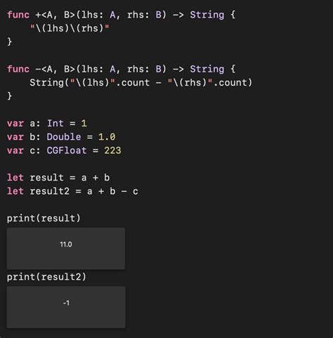 Created Generic Functions For Swift Ihor Malovanyi Posted On The Topic Linkedin