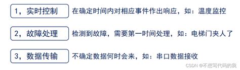 夜深人静学32系列10——gpio中断nvicextisyscfg详解，外部中断控制led Csdn博客
