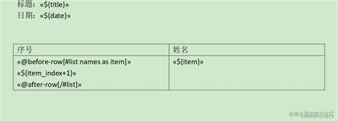 【java实现word模板导出】xdocreport和freemaker开启掘金成长之旅！这是我参与「掘金日新计划 · 掘金