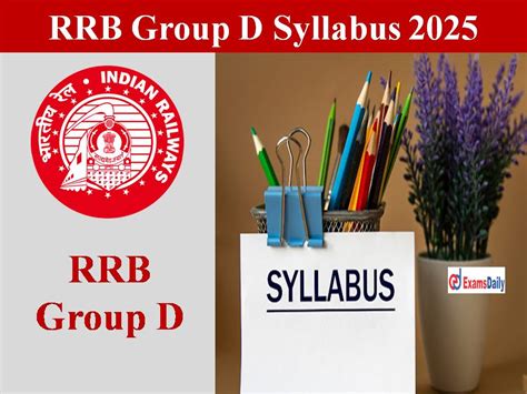 Rrb Group D Syllabus 2025 Check Crbt Exam Pattern Subject Wise