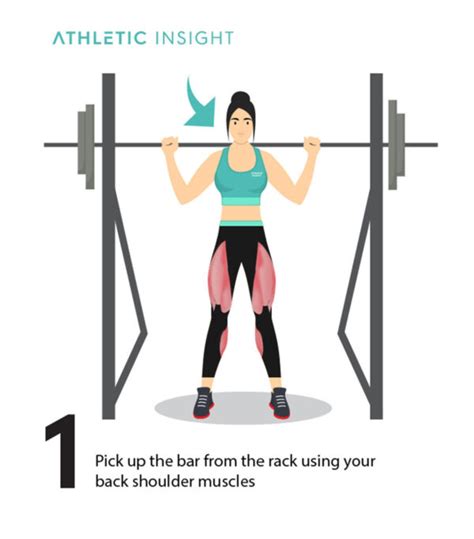 How To Barbell Back Squat Variations Proper Form Technique
