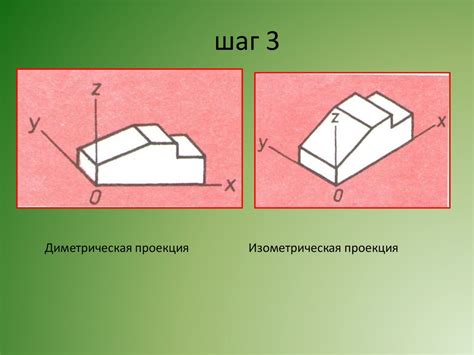 Аксонометрические проекции Диметрическая проекция презентация онлайн
