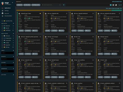 Getting Started Deploykf