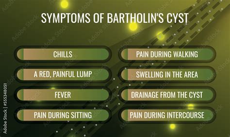 Symptoms Of Bartholins Cyst Vector Illustration For Medical Journal