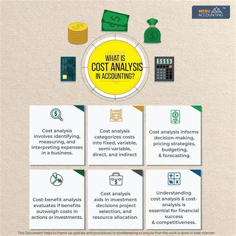 What Is Cost Analysis In Accounting Definition And Meaning