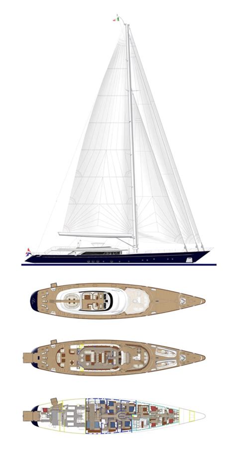 Bayesian Ex Salute Nautipedia