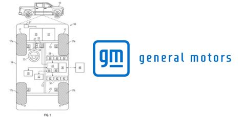 Getting In Gear Gm Files Patent For Automatic Wheel Alignment