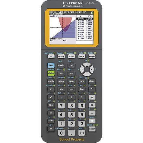 Texas Instruments Ti 84 Plus Ce With Python 10 Digits Battery Powered