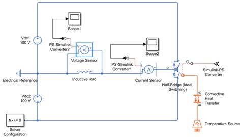 Build And Simulate Single Phase Half Bridge Inverter With Ideal Switches And Thermal Port