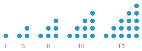 Flexi Answers What Are Triangular Numbers CK Foundation