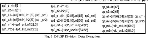 Figure 3 From Vlsi Design Of Dual Mode Double Precision Floating Point Division With Reduced
