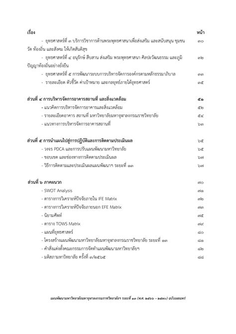 แผนพัฒนามหาวิทยาลัยมหาจุฬาลงกรณราชวิทยา Kasem S Kdmbooks Page 5 Flip Pdf Online Pubhtml5