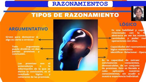 Tipos De Razonamiento