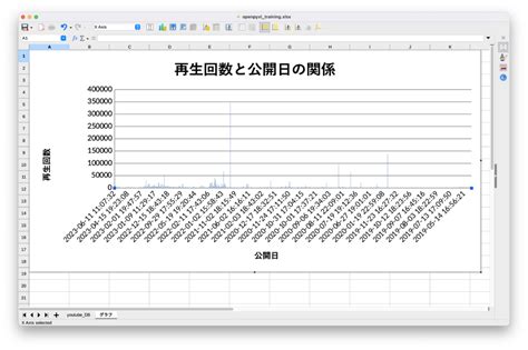 【python×excel】openpyxlのインストール方法や使い方を徹底解説！ Job Code