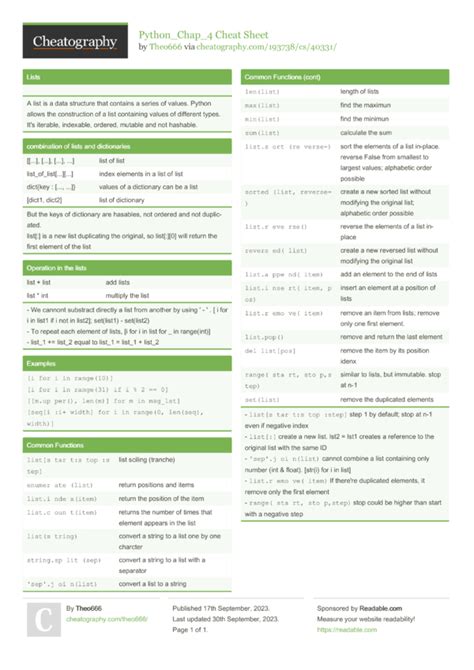 Pythonchap4 Cheat Sheet By Theo666 Download Free From Cheatography Cheat