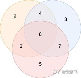 服务器之 ECC 内存的工作原理 知乎