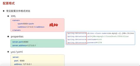 Java202304java学习笔记第五十三天员工管理 配置文件 Yml配置文件1定义一个配置文件描述员工的基本信息包括姓名出生年月兴趣爱好 Csdn博客