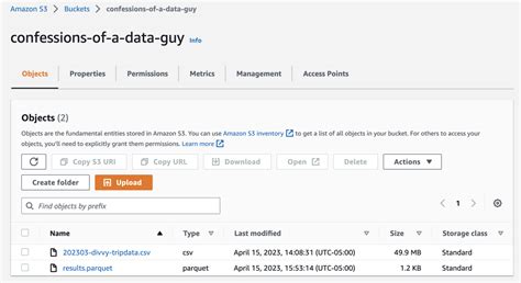 DuckDB Vs Polars For Data Engineering Confessions Of A Data Guy