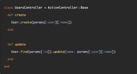 Akshay Khot Ak On Linkedin A Beginners Guide To Rails Parameters