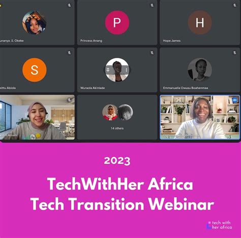 Techwithher Africa On Linkedin Techwithherafrica Techwithher Womeninstem Womenintech