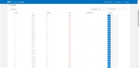 Attributeerror Modulewrapper Object Has No Attribute Netifaddrs · Issue 2824 · Microsoft