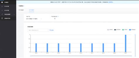 还不会ota升级？手把手教你基于stm32的bootloader的ota远程升级 知乎