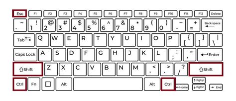 Best Practical Guide To Ctrl Shift Esc Shortcut For Instantly Open The Task Manager