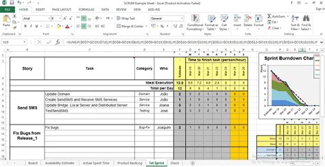 Project Management Agile Scrum Board Template Vrogue Co