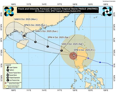 Angat Ang May Alam Lokasyon Ng Angat Dam