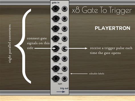 X8 Gate To Trigger Playertron