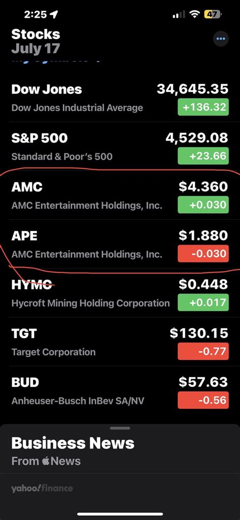 Ethereum Faces Unexpected Inflation Eth Supply Increases By 47