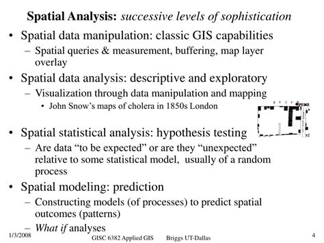 Ppt Spatial Analysis Powerpoint Presentation Free Download Id 3714757