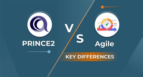 Prince2 Vs Agile Key Differences Explained