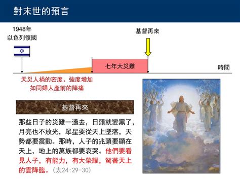 聖經奇妙的預言 ppt download